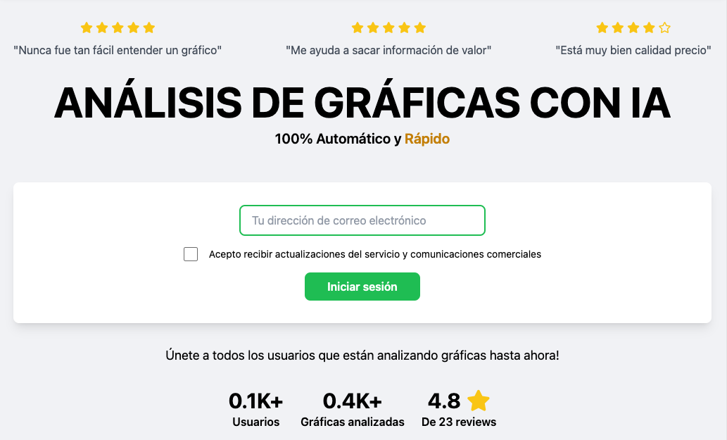 AnalyzeGraphs - Graph Analysis with AI